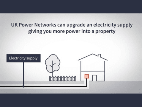 What do you need to upgrade? | UK Power Networks