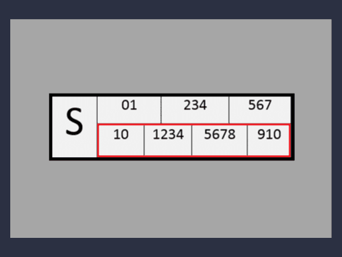 Close down or remove a Meter Point Administration Number (MPAN ...