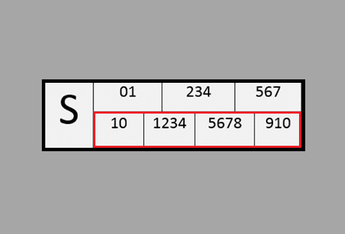 Apply for an MPAN - Guide to Meter Point Administration Numbers | UK ...